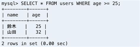 MySQLで検索条件を指定するwhere の使い方 初心者向け完全無料プログラミング入門