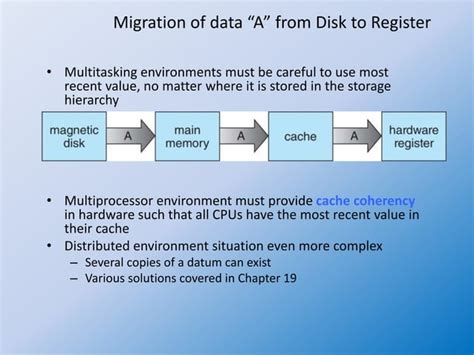 Os Concepts 5 Storage And Io Virtualization Pptx Operating Systems Computer Software And