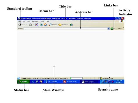 Bottom Scroll Bar Missing Internet Explorer At Edward Varley Blog