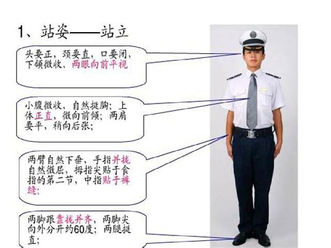 保安形象礼仪培训pptword文档在线阅读与下载无忧文档
