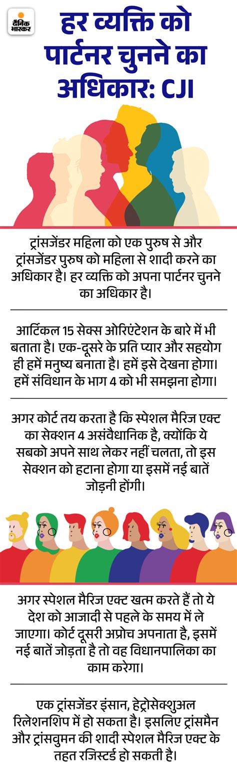 Legal Hurdles In Recognizing Same Sex Marriage समलैंगिक विवाह कानूनन