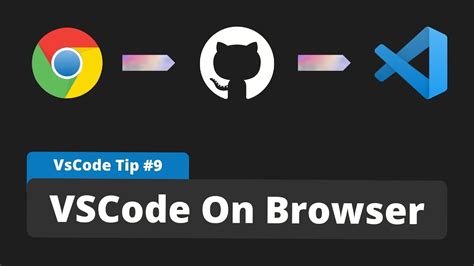 Vscode Tip 9 Open Vscode On Browser Github Youtube