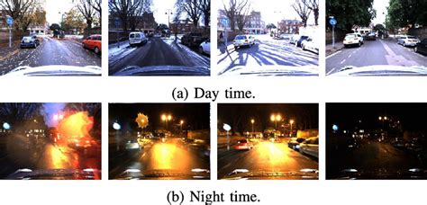 Figure 13 From The Revisiting Problem In Simultaneous Localization And Mapping A Survey On