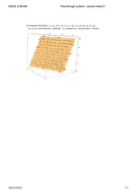 solution flux through a plane lecture notes 2 visualizing 3d vector