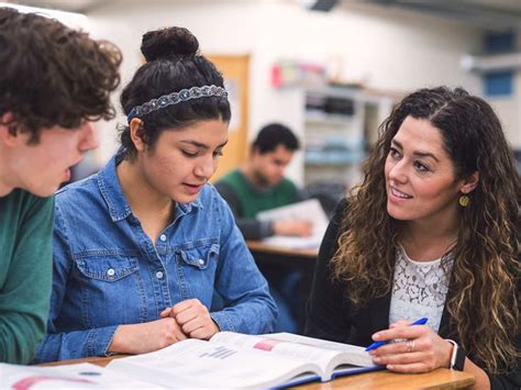 Classroom Accommodations For Executive Function Challenges Executive Functioning Classroom