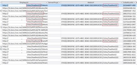 Sharepoint Findings [attention] Be Careful With Copy Spsite And