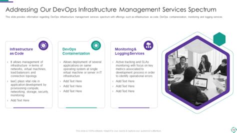 Top 10 Devops Proposal Templates With Examples And Samples
