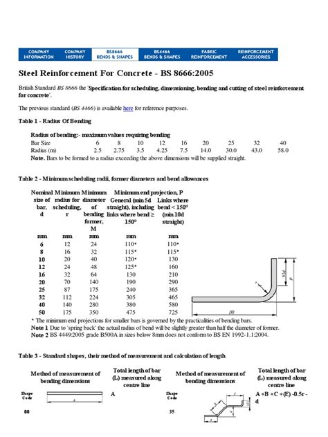 Steel Reinforcement For Concrete Bs 8666 2005 Shape Code Shape Code Pdf Geometry Metrology