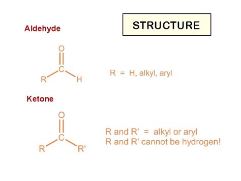 Aldehydes And Ketones Aldehyde Ketone Structure Nomenclature Iupac