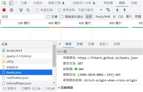 小狐狸事務所 Python 學習筆記 網頁擷取 四 開發網路爬蟲的步驟與工具