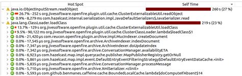 Reduce Overhead Of Loading Class Definitions · Issue 86