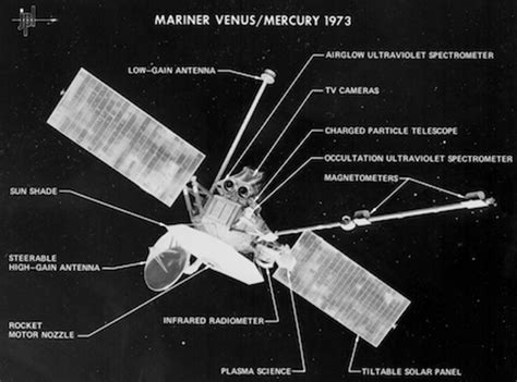 Venus Uncovered The Mariner 10 Mission