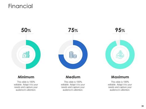 Top 10 Operational Risk Management In Banks Powerpoint Presentation Templates In 2025