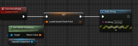 Last Post Of The Semester With Ui And Checkpoints Coding Summer By The