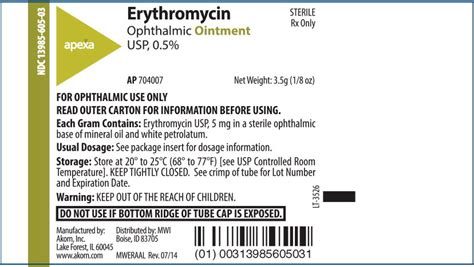 Erythromycin Mwi Fda Package Insert