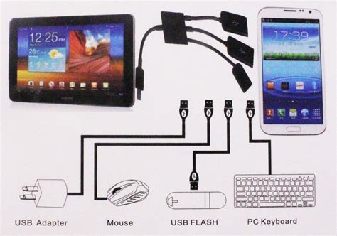 Переходник Otg Hub Microusb Usb 2 0 2 порта с доп питанием Microusb