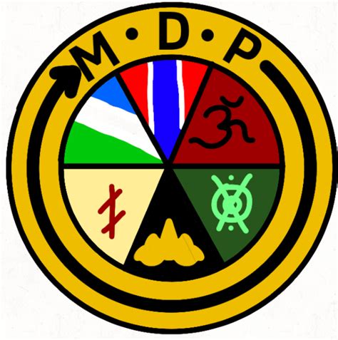 Millitary Development Project Rmapofwhatevria