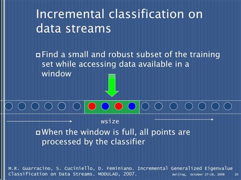 Ppt Incremental Learning In Data Stream Analysis Powerpoint Presentation Id1881100