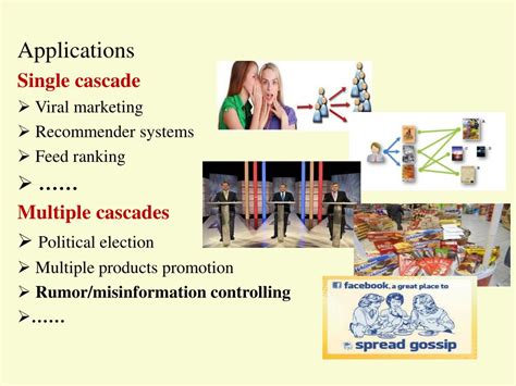 Ppt Least Cost Rumor Blocking In Social Networks Powerpoint Presentation Id4795633