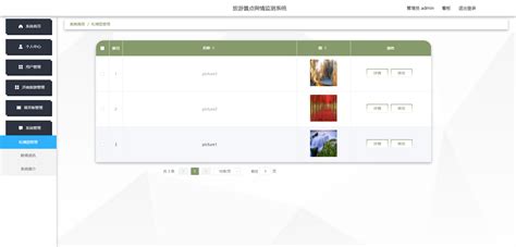 基于python的旅游景点舆情监测系统——爬虫技术的应用与实践基于python的旅游网站数据爬虫技术在网络舆情分析中的价值研究 Csdn博客