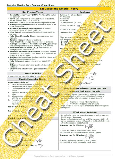 Temperature And Kinetic Theory Of Gases Physics In 24 Hrs