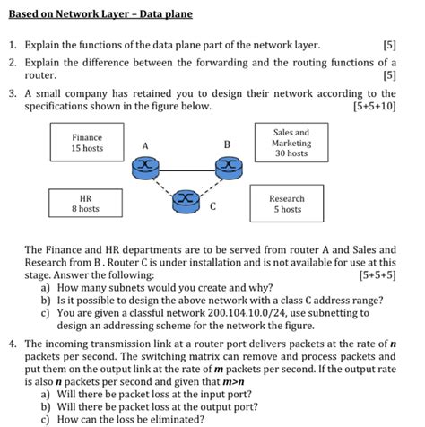 solved based on network layer data plane 1 explain the