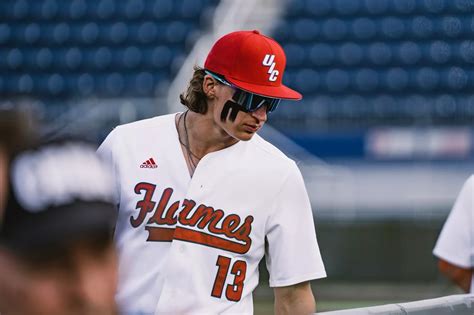 Charlie Szykowny Baseball Uic Athletics