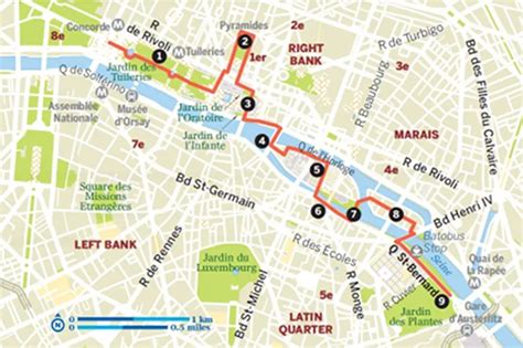 Pull Request Workflow With Git — 6 Steps Guide By Hybesis Hurna Medium