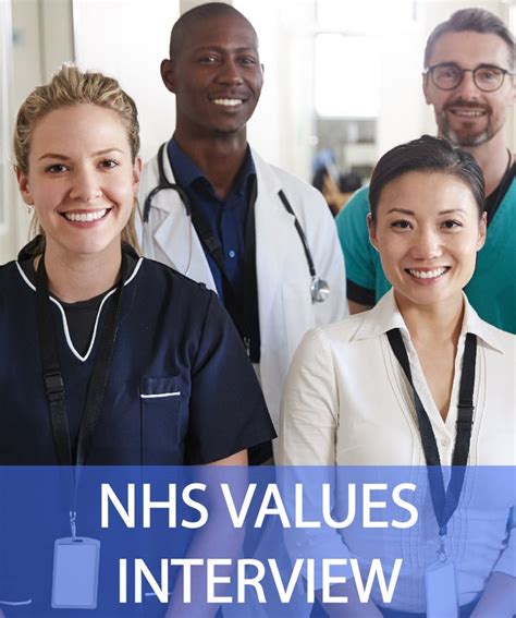 Nhs Values Interview Questions And Answers Nhs Interview Guide