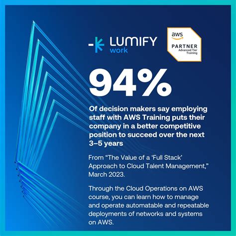 Lumify Work Formerly Ddls On Linkedin Cloudcomputing Ai Ml