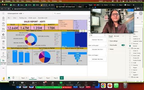 Gaurav Pal On Linkedin Hr Hranalytics Powerbi Dataanalytics Hrcareer Datavisualization