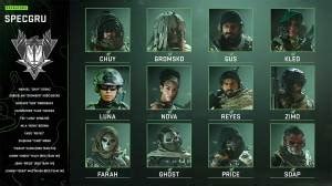 All Modern Warfare 2 Operator Skins Full List Pro Game Guides