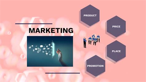 Ramya By Ramya M On Prezi