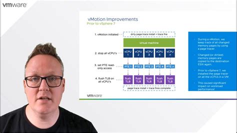 VMotion Improvements In VSphere 7 YouTube