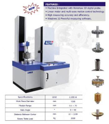 CNC Gear Measuring Machine KNM X At Best Price In Mumbai ID