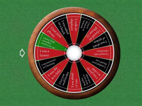 Functional Language Drill Spin The Wheel