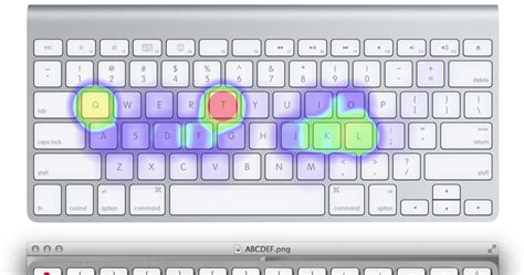 Uncompetative The Abcdef Keyboard Layout
