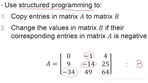 Matlab教学03结构化程式与自定义函数結構化程式與自定函數 Csdn博客 Matlab教学03结构化程式与自定义函数結構化程式與自定函數 Csdn博客