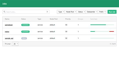 Setup Hashicorps Nomad And Consul Using Ansible — Core27 — Core27