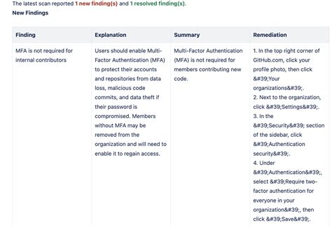 Set Up Jira Integration With Endor Labs Endor Labs Docs