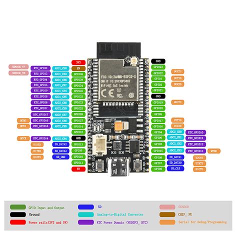 Pcbfun Esp32 Wifi Development Board Module 24g With Battery Interface
