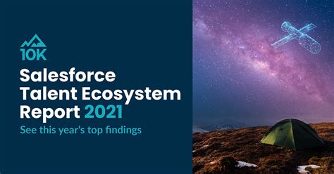 2021 Salesforce Talent Ecosystem Report 10k