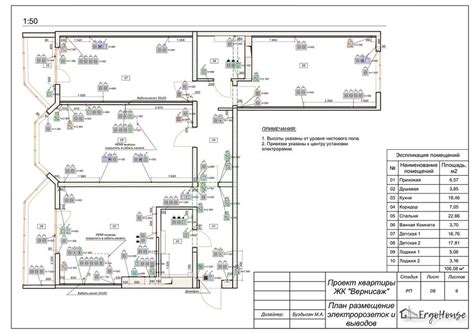 Схема розміщення розеток та вимикачів — Работа 3 — Заказать похожую работу