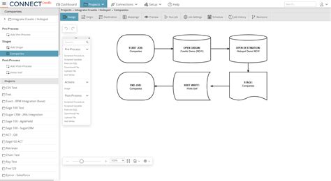 Snowflake Integration For Creatio Creatio Marketplace