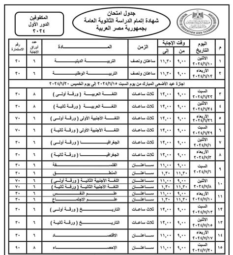 جدول امتحانات شهادة الثانوية العامة لمدارس المتفوقين فى العلوم