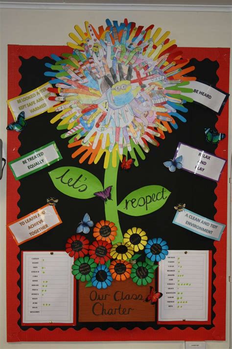 Year 5 Rrs Class Display Primary Classroom Displays Ks1 Classroom Teaching Displays