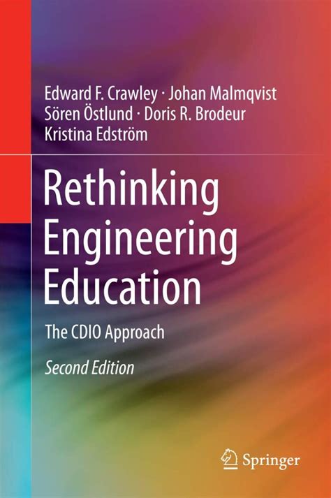 Cdio Framework Explained