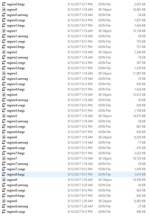 How To Create My Own Sdf File For Testing Purposes · Issue 1 · Angeladaisgnn · Github