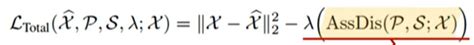 Anomaly Transformer Time Series Anomaly Detection With Association Discrepancy