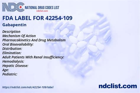 Fda Label For Gabapentin Indications Usage And Precautions